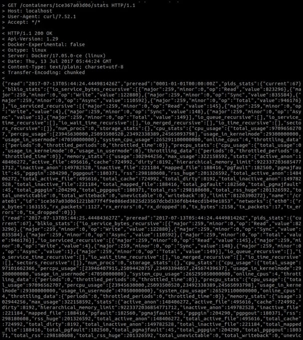 CrateDB Blog | Analyzing Docker Container Performance With Native Tools CrateDB Blog | Analyzing Docker Container Performance With Native Tools