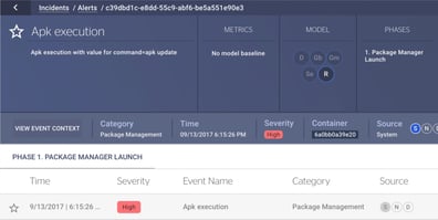 CrateDB Blog | How We Use StackRox to Secure CrateDB Clusters on Docker