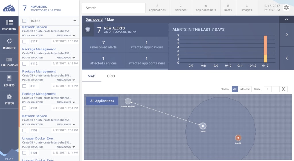 CrateDB Blog | How We Use StackRox to Secure CrateDB Clusters on Docker