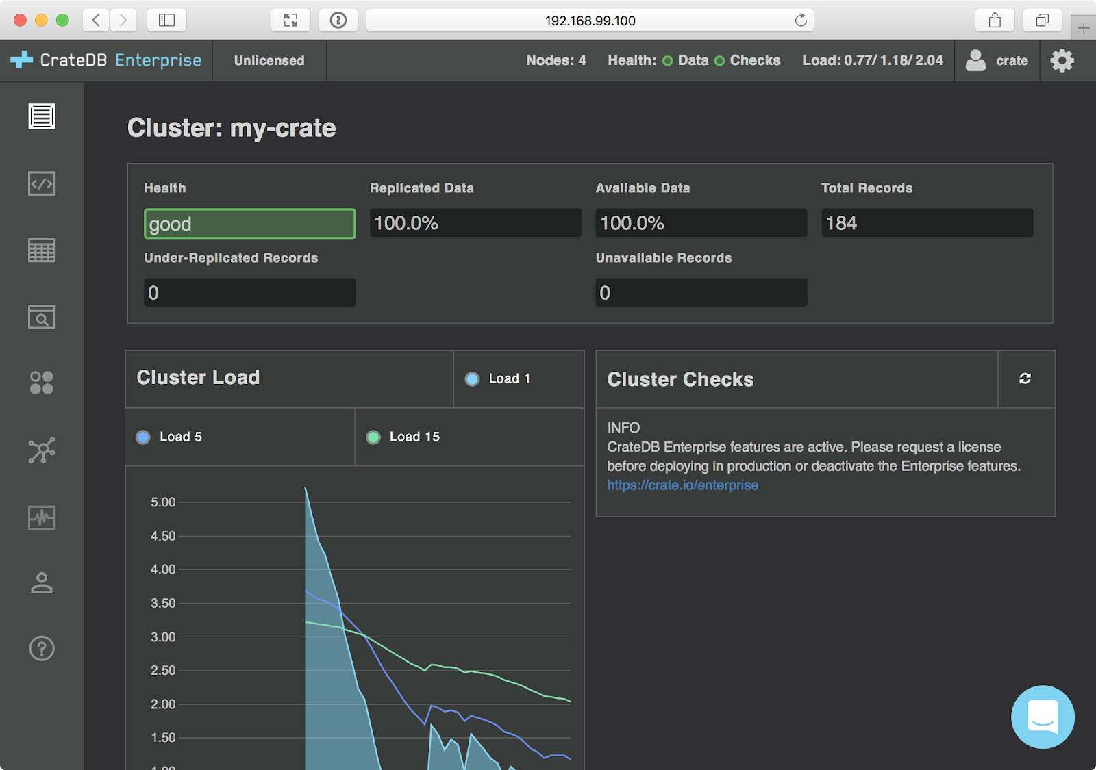 Cratedb Blog Run Your First Cratedb Cluster On Kubernetes Part Two
