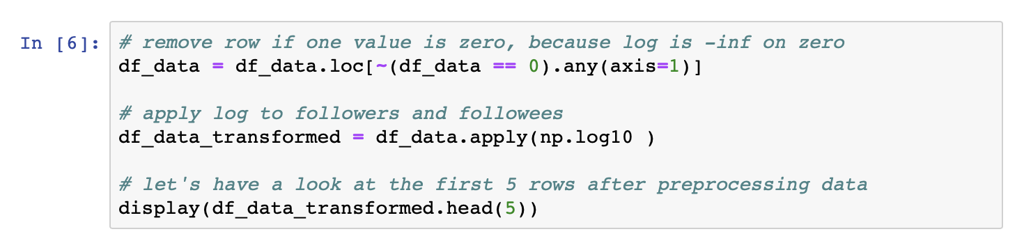 Machine Learning And Cratedb Experiment Design And Linear Regression