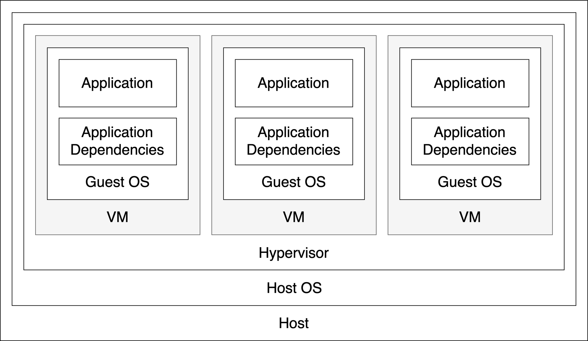 Cratedb Blog What We Learned Hosting Our First Ever Devops Workshop
