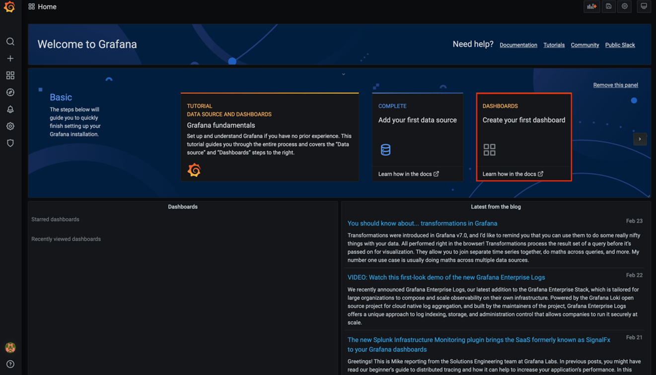 Cratedb Blog Visualizing Time Series Data With Grafana And Cratedb